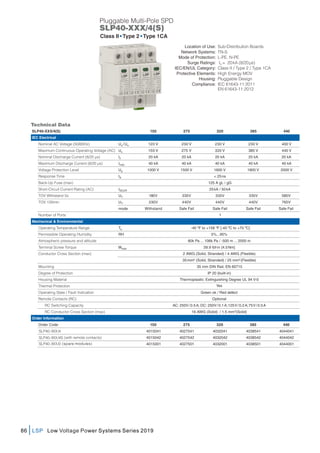 T2 AC Surge Protection | PDF