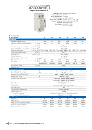 T2 AC Surge Protection | PDF