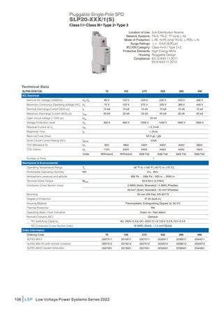 Low Voltage Catalog Type 23 AC Surge Protective Device SPD SLP20-series.pdf