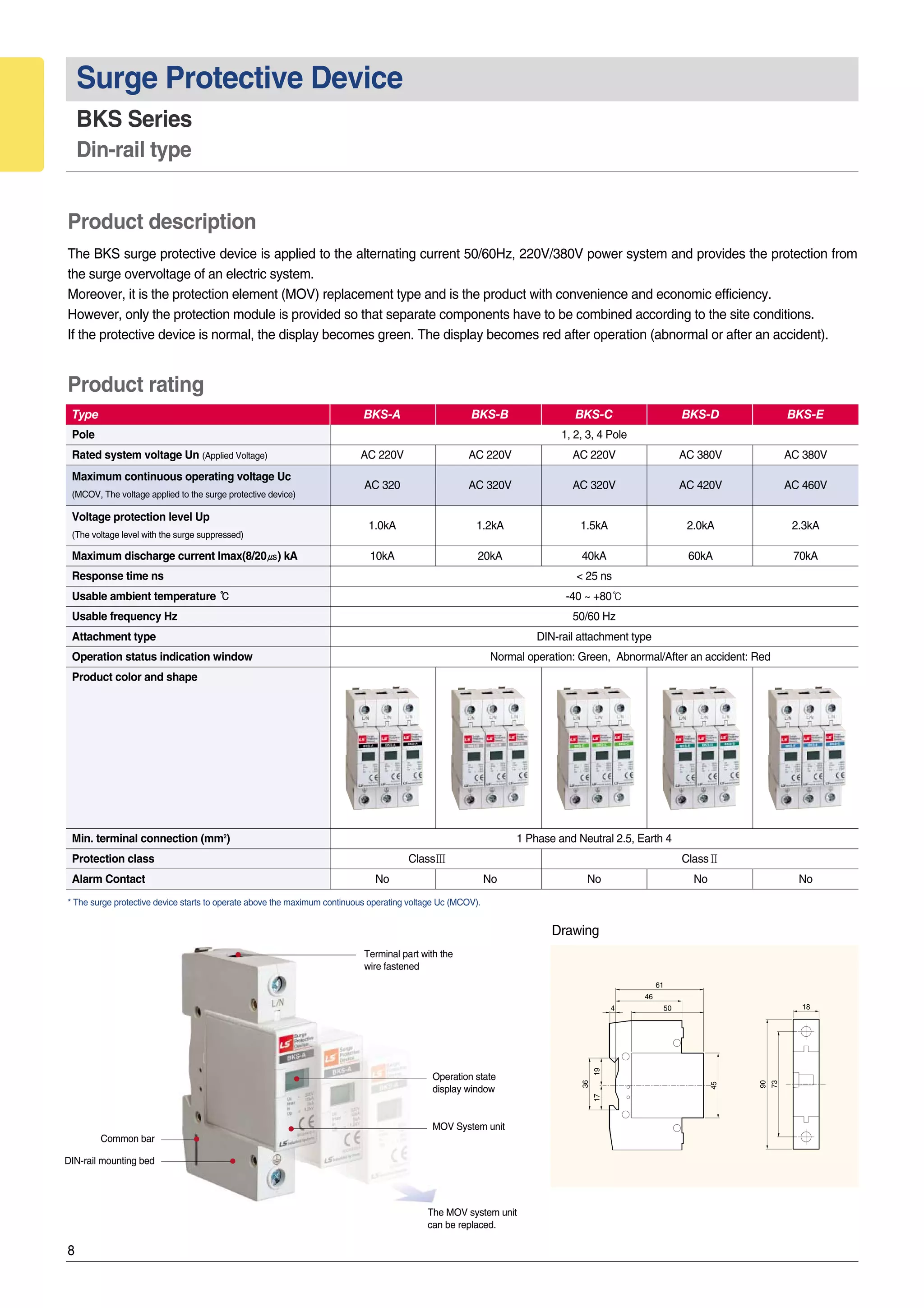 Low voltage circuit breakers & contactors general leaflet ls | PDF