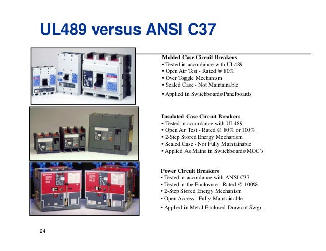 891 Switchboard vs. 1558 Switchgear