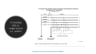 Low voltage electrical distribution system earthing methods | PPTX
