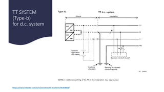 Low voltage electrical distribution system earthing methods | PPTX