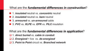 Low Voltage Fault Locating Revised 29-05-19.pptx