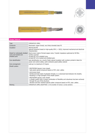 Low Voltage Flexible Reeling Cables Prysmian Protolon Cordaflex Cables ...