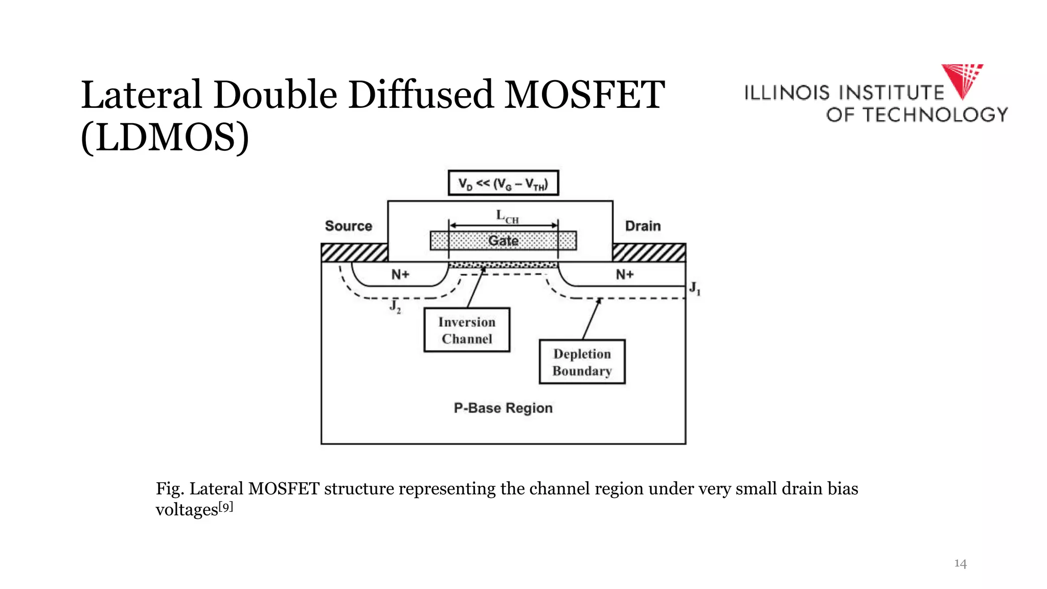 Low voltage power MOSFET - A Discussion | PPTX