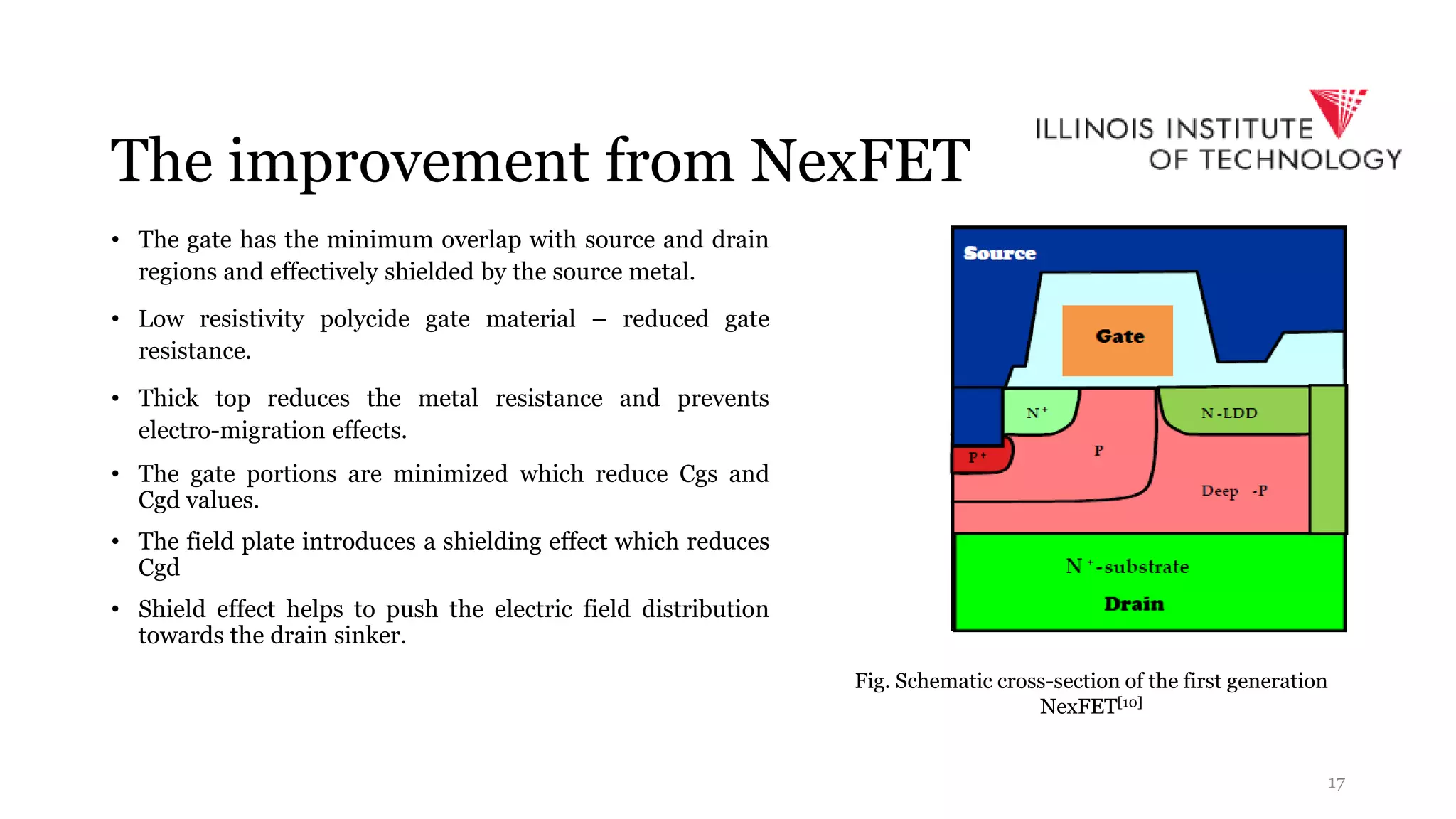 Low voltage power MOSFET - A Discussion | PPTX
