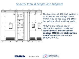 Low Voltage System GE Gas Turbine Simple | PPTX