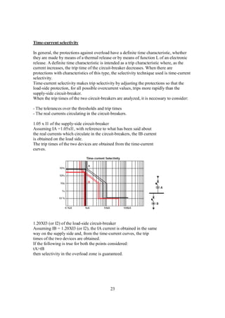 Low voltage systems | PDF