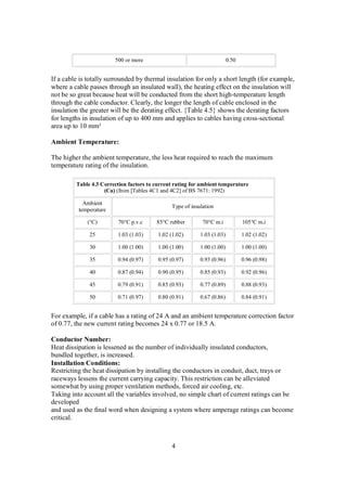Low voltage systems | PDF