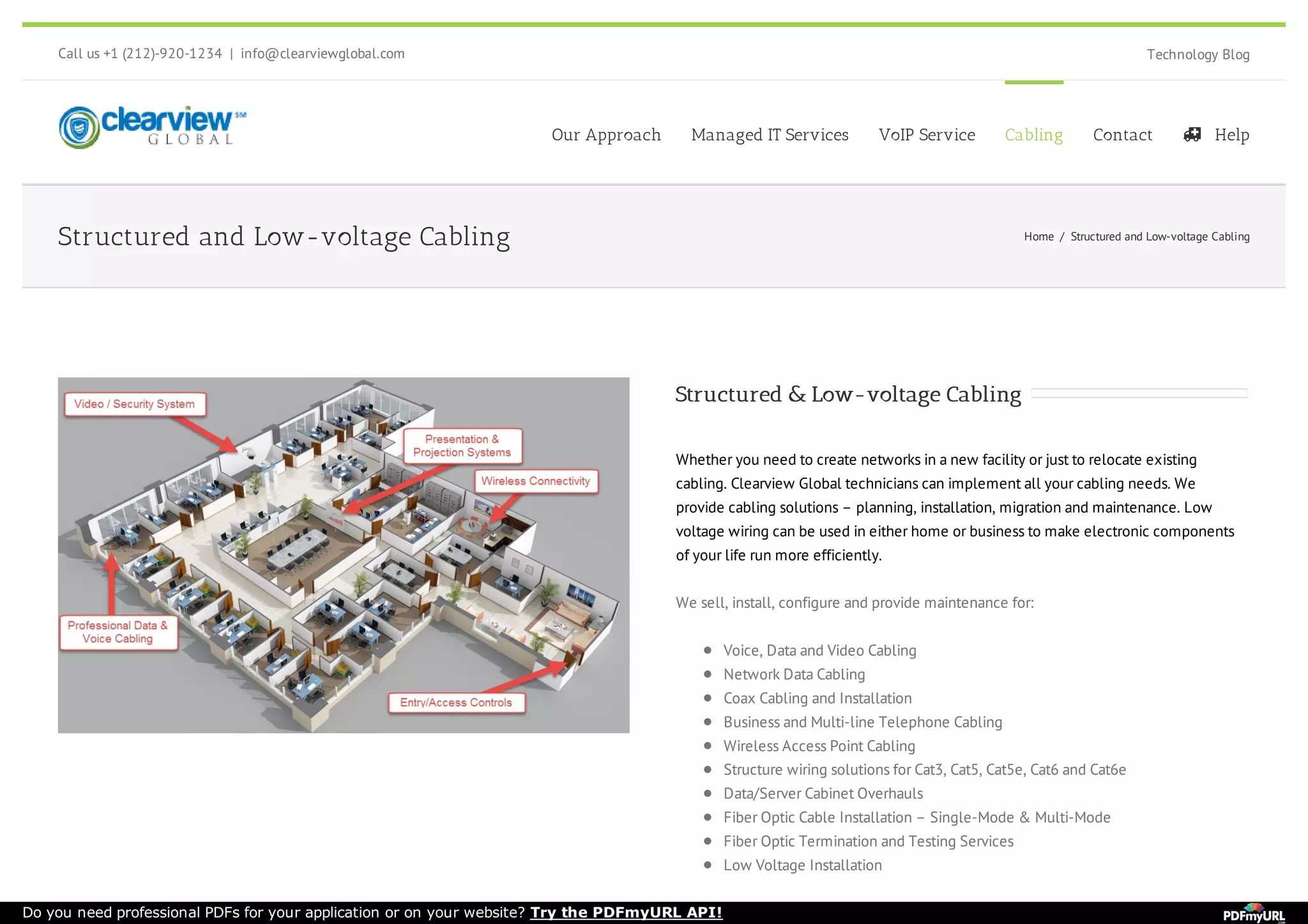 Low Voltage Installation | PPT