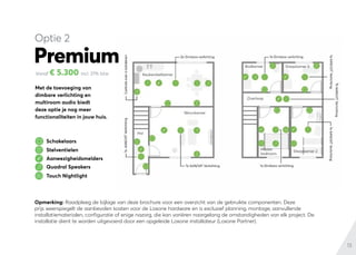 Loxone De veelzijdige huisautomatisering en controleoplossing | PDF