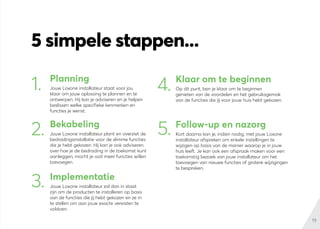 Loxone De veelzijdige huisautomatisering en controleoplossing | PDF