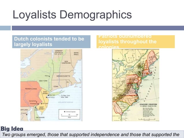 Loyalists Vs. Patriots | PPTX