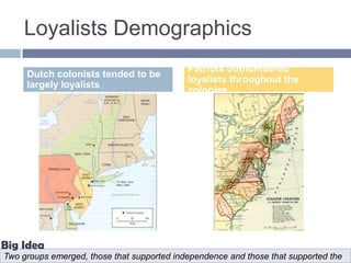 Loyalists Vs Patriots