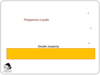 Loyalty | PPT | Free Download
