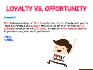 Loyalty | PPTX