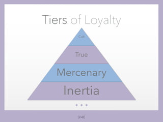 Loyalty and Gamification (presentation file of my talk) | PPT