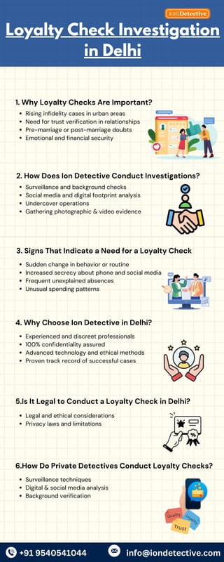 Loyalty Check Investigation in Delhi.pdf