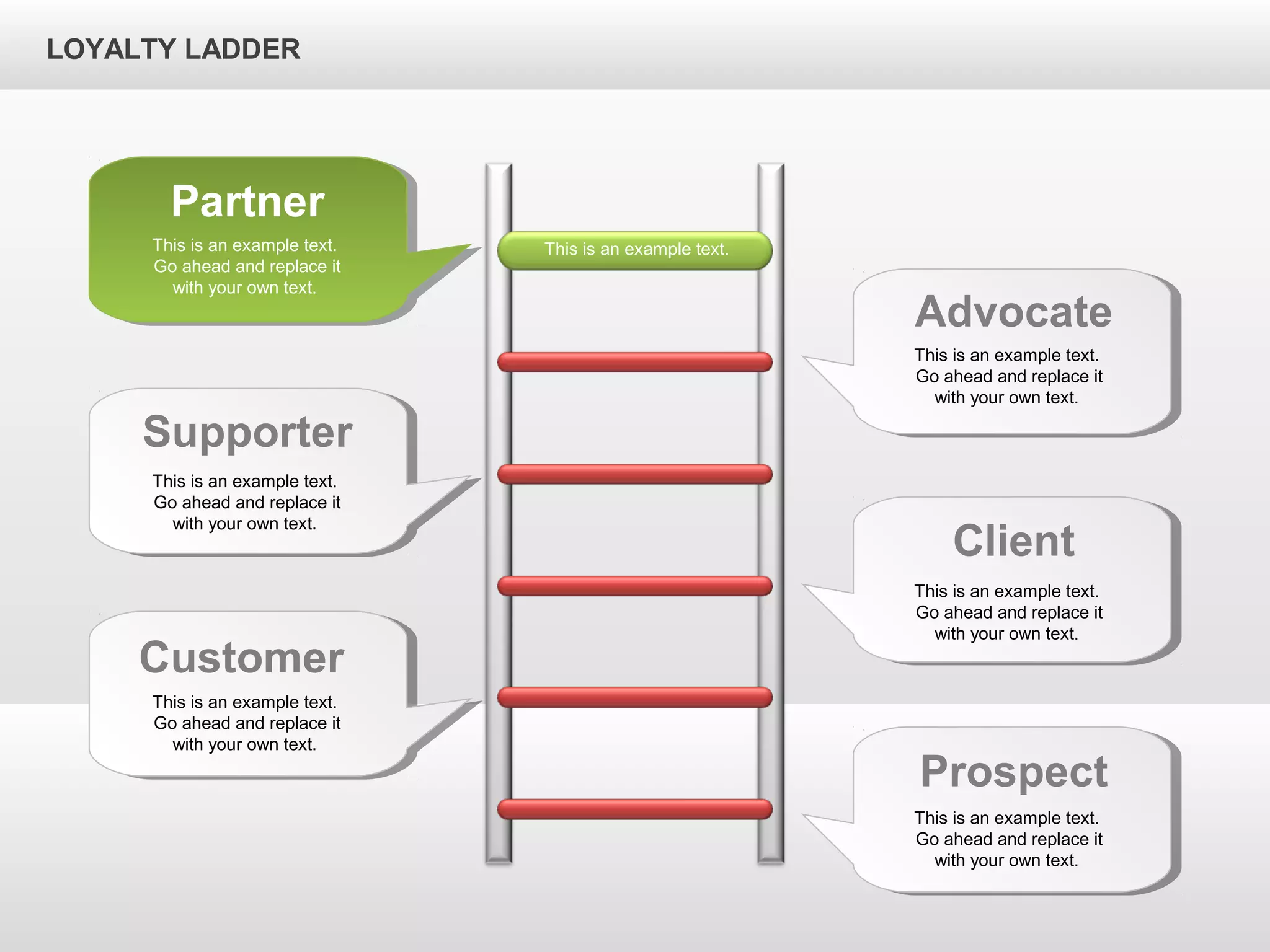 Loyalty Ladder Charts for PowerPoint | PPT | Business | Business and ...