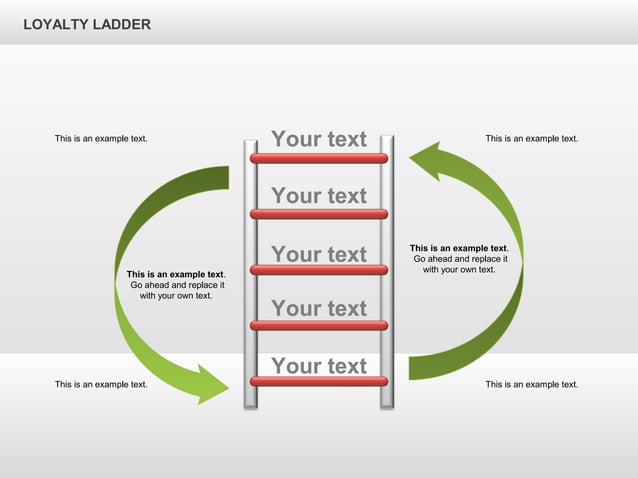 Loyalty Ladder Charts for PowerPoint | PPT | Business | Business and ...