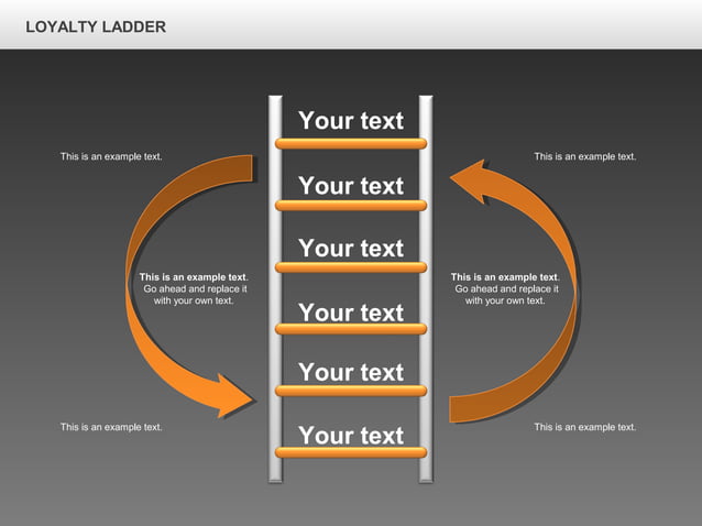 Loyalty Ladder Charts for PowerPoint | PPT | Business | Business and ...