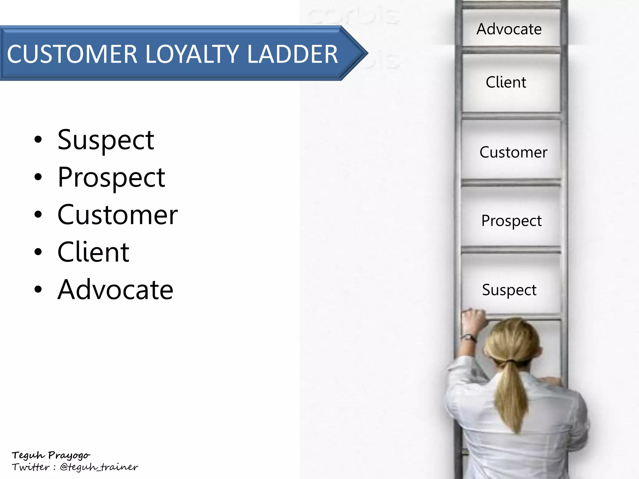 The Customer Loyalty Ladder | PDF