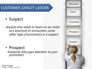 The Customer Loyalty Ladder | PDF