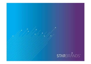 STARBRANDS // BUILT TO SHINE: Program lojalnościowy dla marki Adidas. Loyalty program for Adidas ...