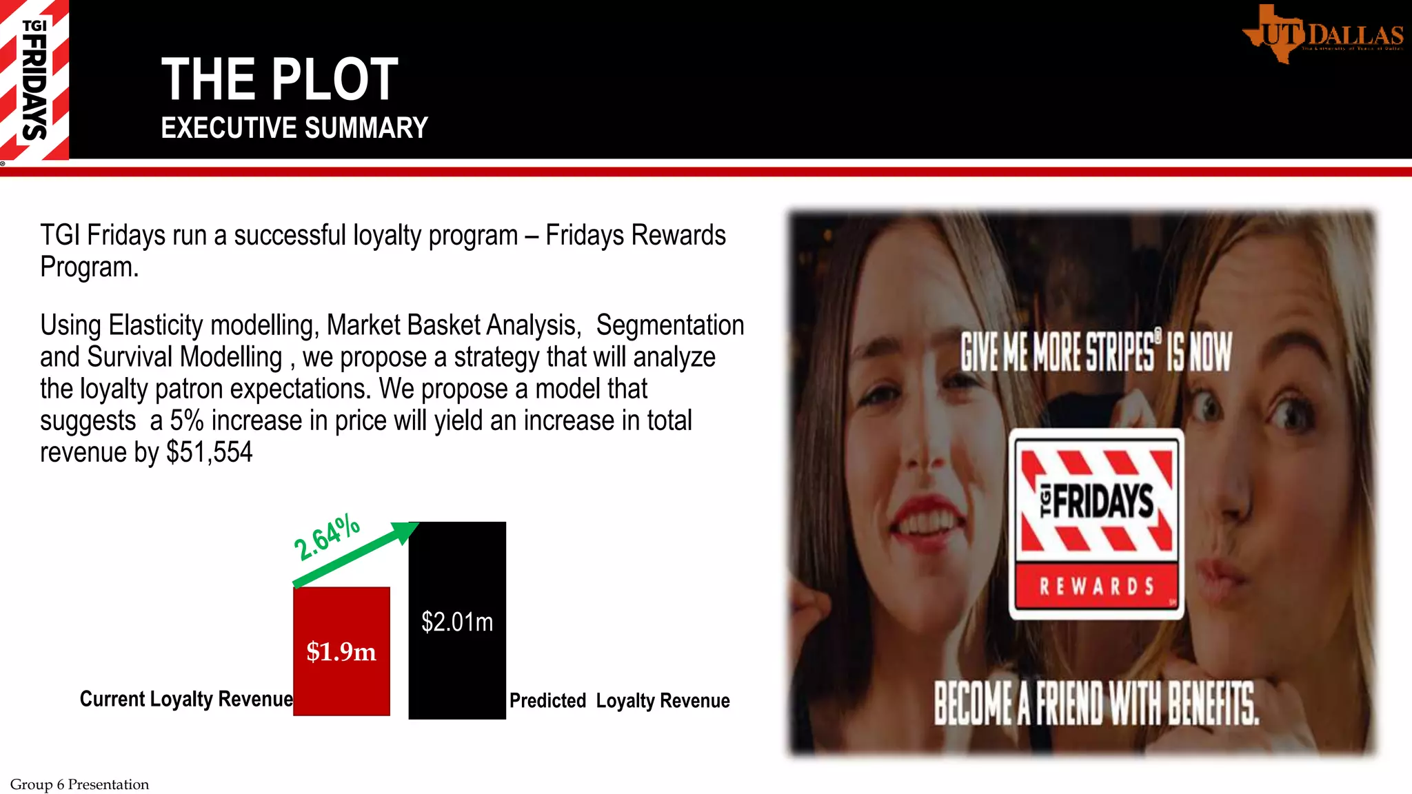 Loyalty program trends and revenue maximization | PPT