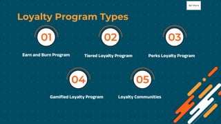 Loyalty Program Types for Stronger Customer Relationships | PPTX