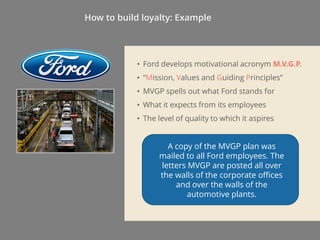 Instilling Loyalty in the Workplace by Joan Pastor Ph.D | PPT