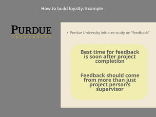 Instilling Loyalty in the Workplace by Joan Pastor Ph.D | PPT