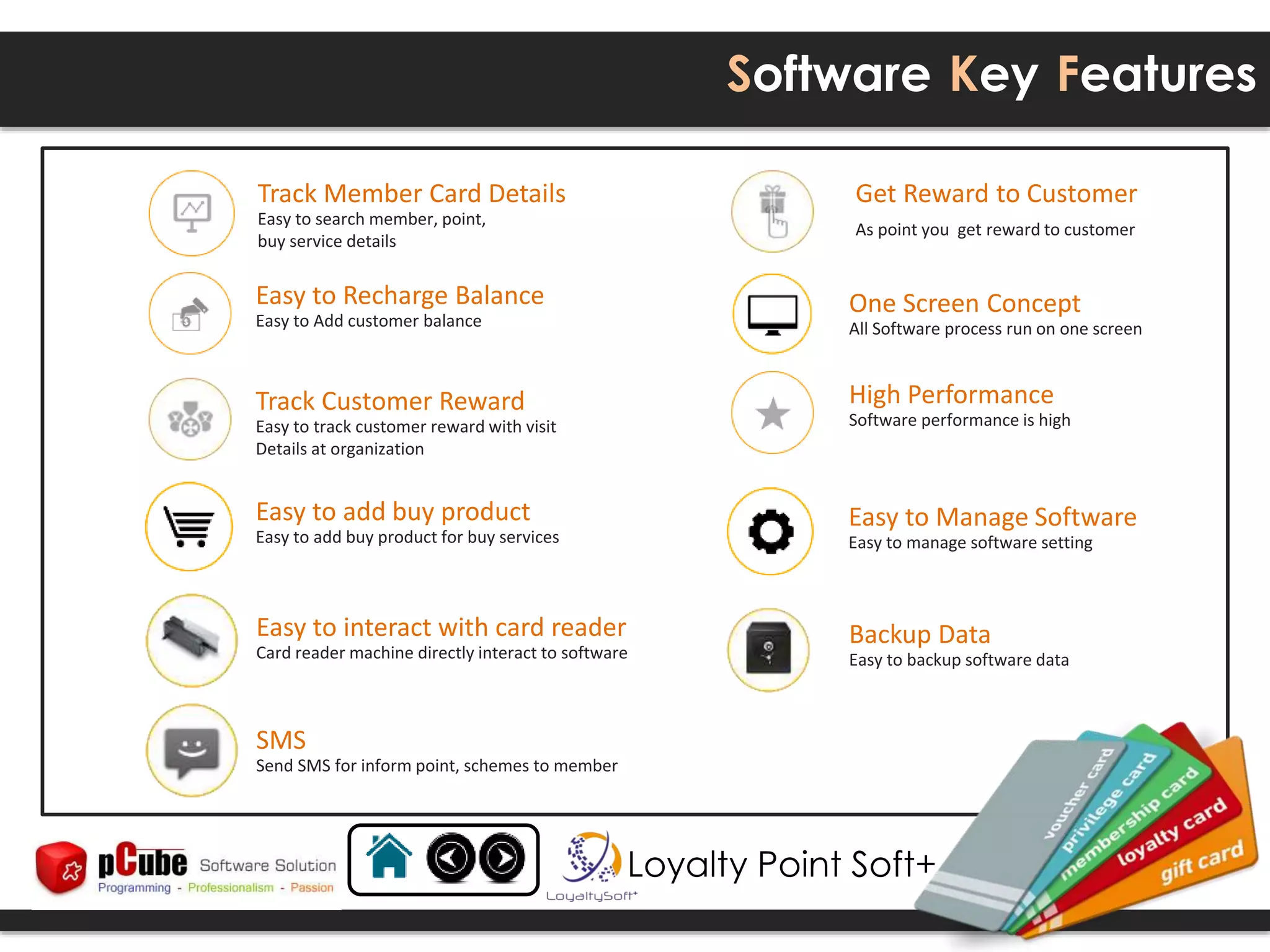 Loyalty software + Presentation | PPT