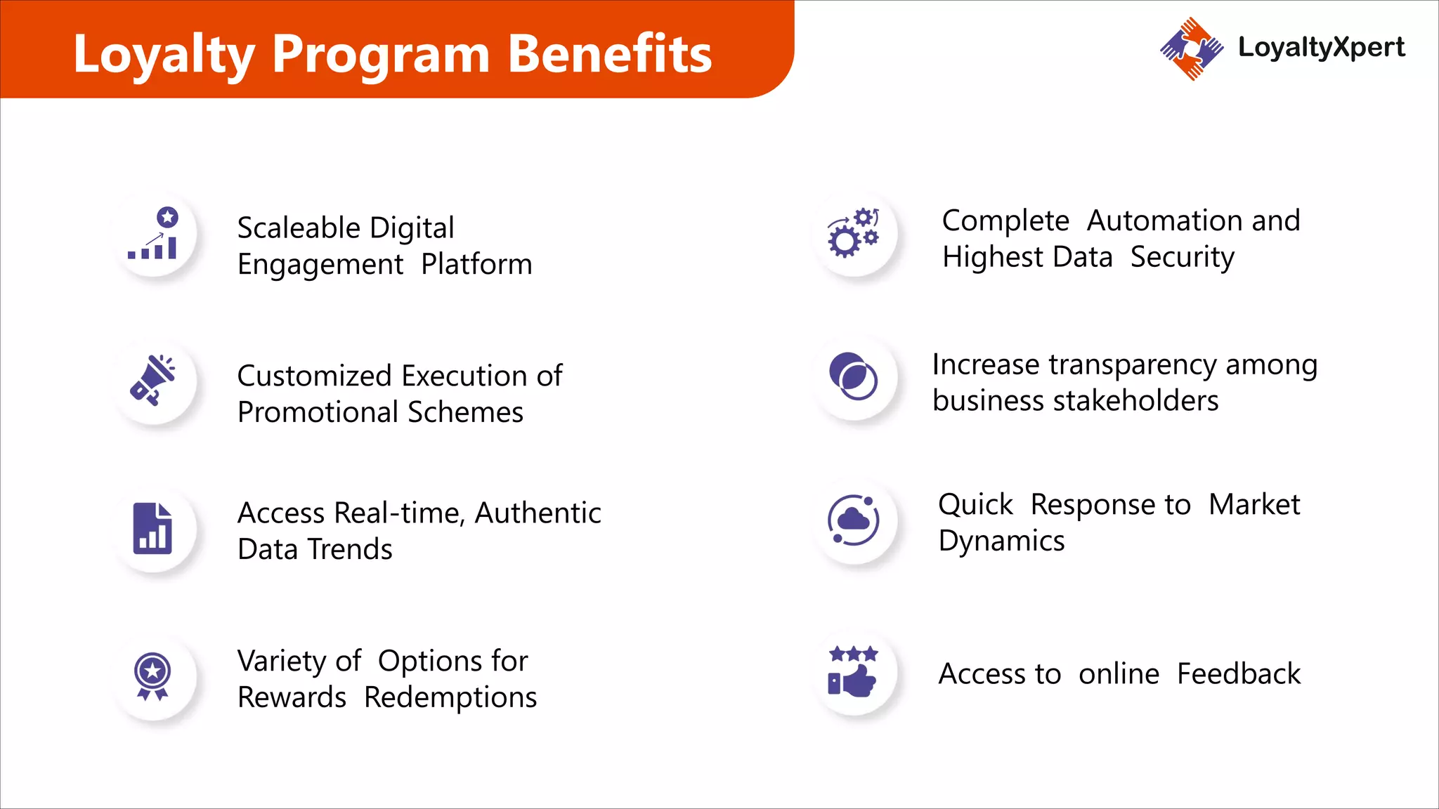 [LoyaltyXpert] IPCA Presentation | PDF