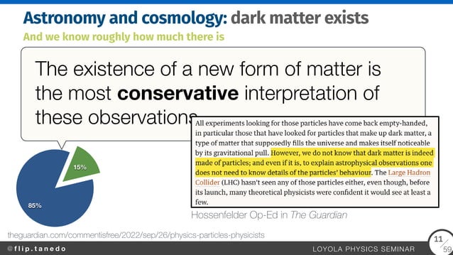 Why Haven't We Discovered Dark Matter? | PPT