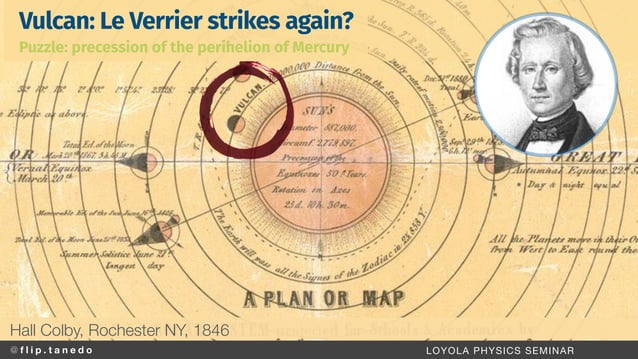 Why Haven't We Discovered Dark Matter? | PPT