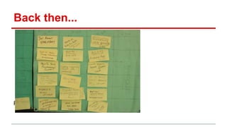 Technology behind Barcamp Bangalore | PPTX