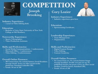Personal Branding Exploration - Cory Lozier | PDF
