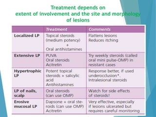 Lichen planus | PPTX