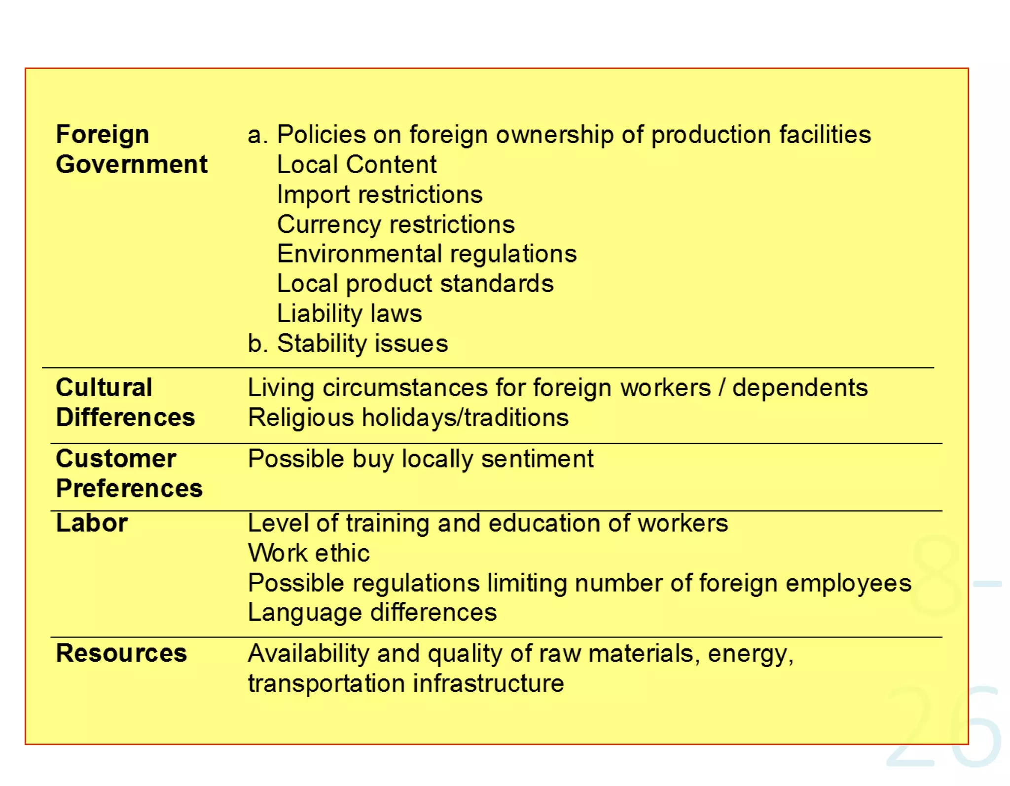 Location Planning and Analysis | PPT