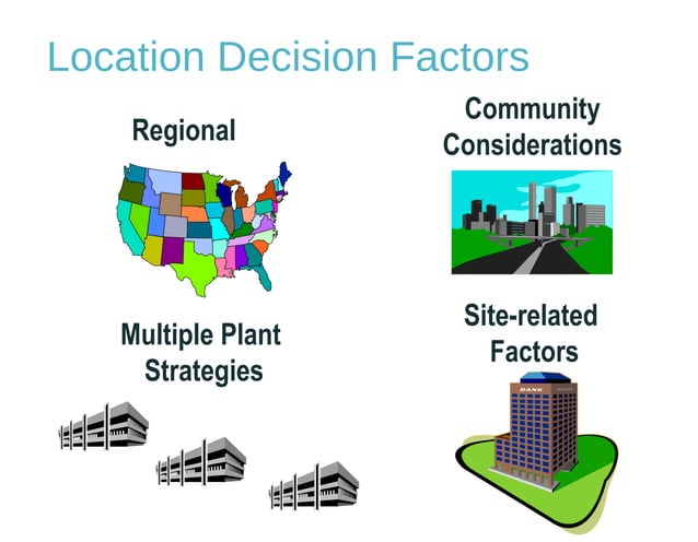 Location Planning and Analysis | PPT