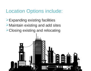 Location Planning and Analysis | PPT