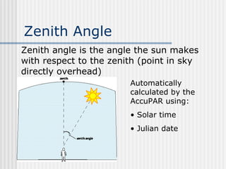 LP 80 Presentation | PPT