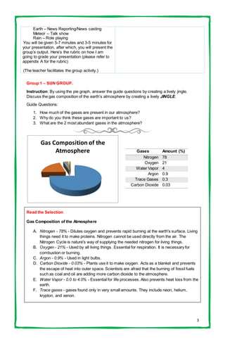 Detailed Lesson Plan - Earth's Atmosphere | DOCX