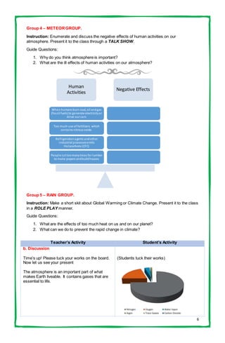 Detailed Lesson Plan - Earth's Atmosphere | DOCX