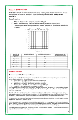 Detailed Lesson Plan - Earth's Atmosphere