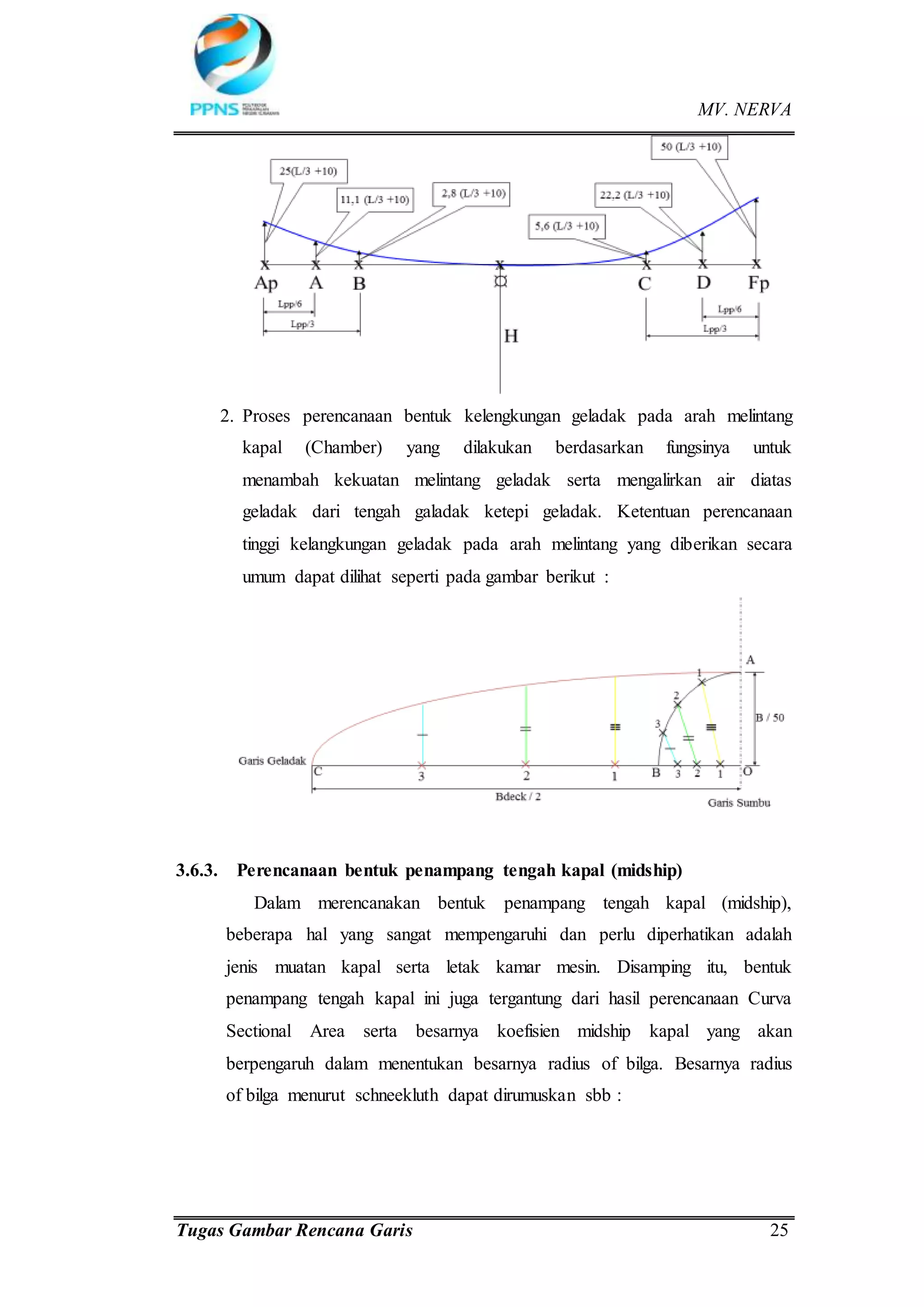 Lines plan cargo 0,72 cb | DOCX
