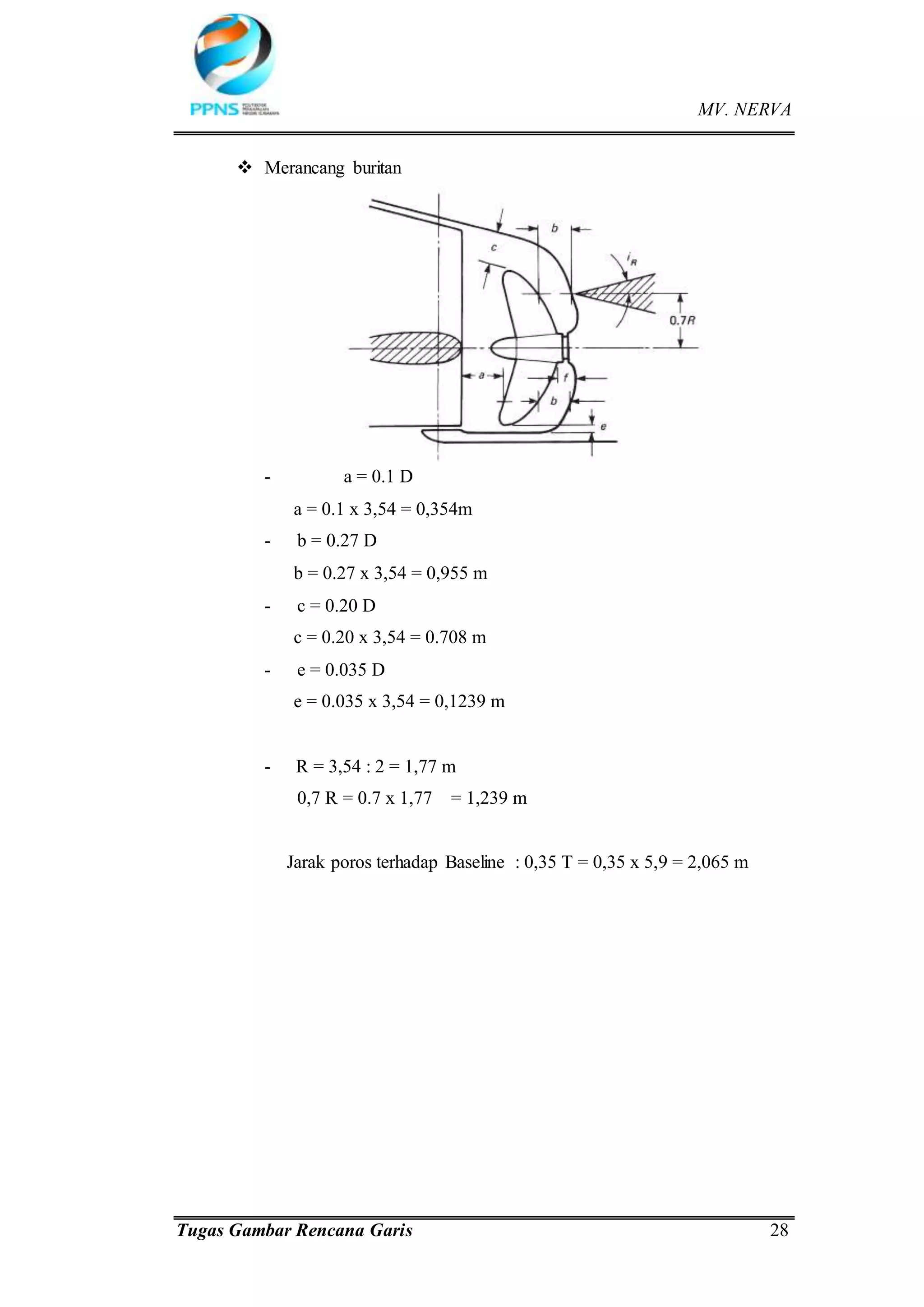 Lines plan cargo 0,72 cb | DOCX