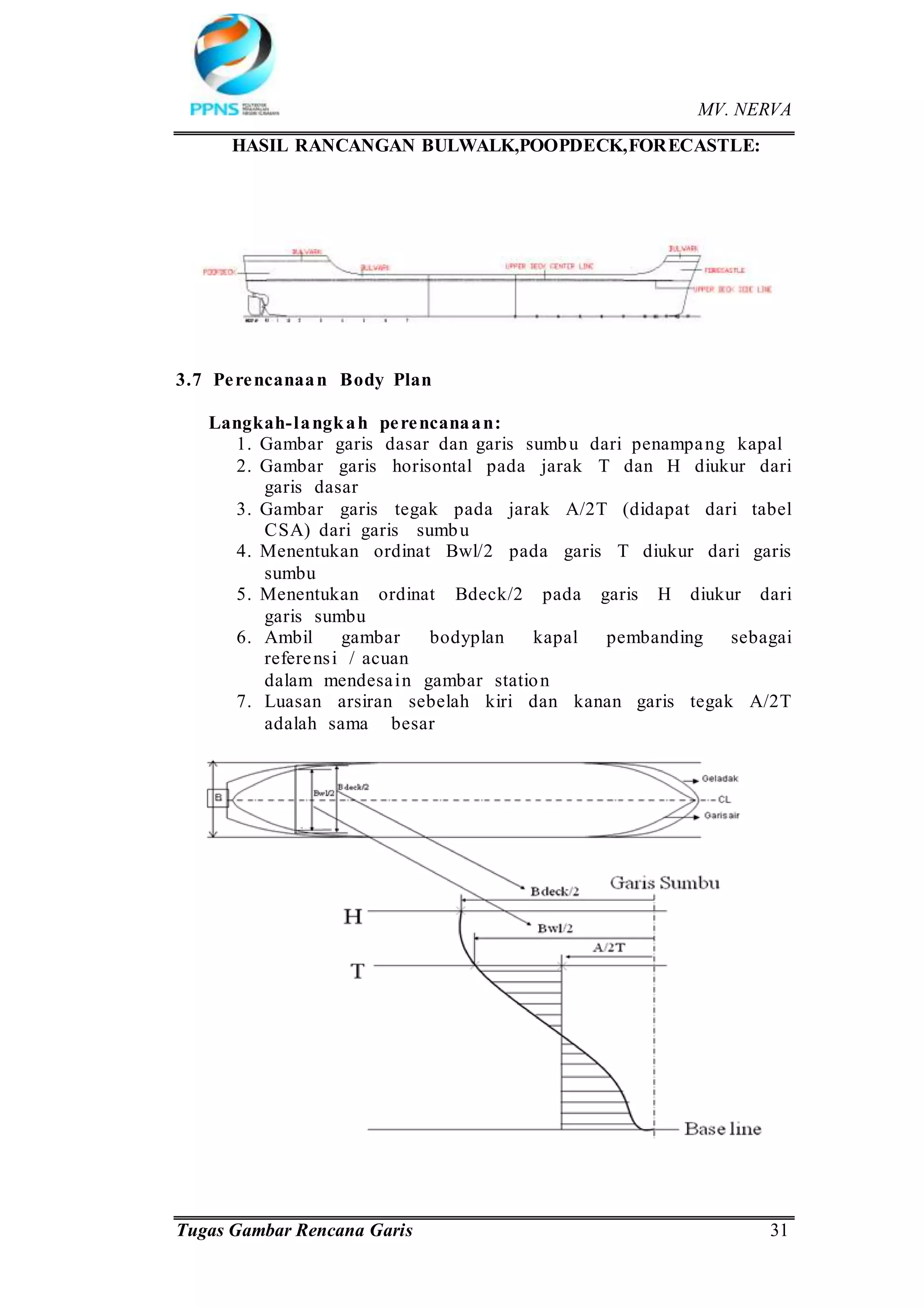 Lines plan cargo 0,72 cb | DOCX